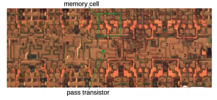 Disassembling the world's first FPGA, how does it work? - Blog - Ampheo